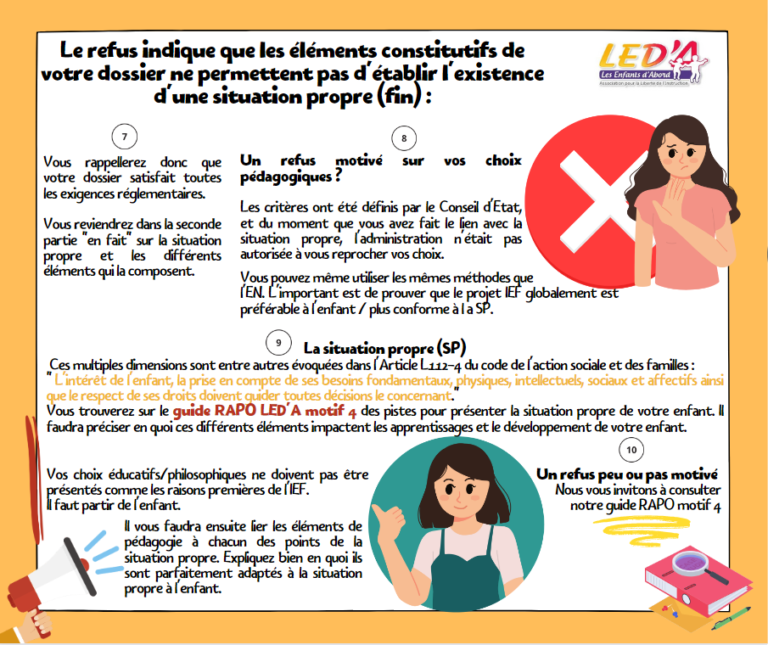Guides de rédaction des RAPO – LED'A – Les Enfants d'Abord